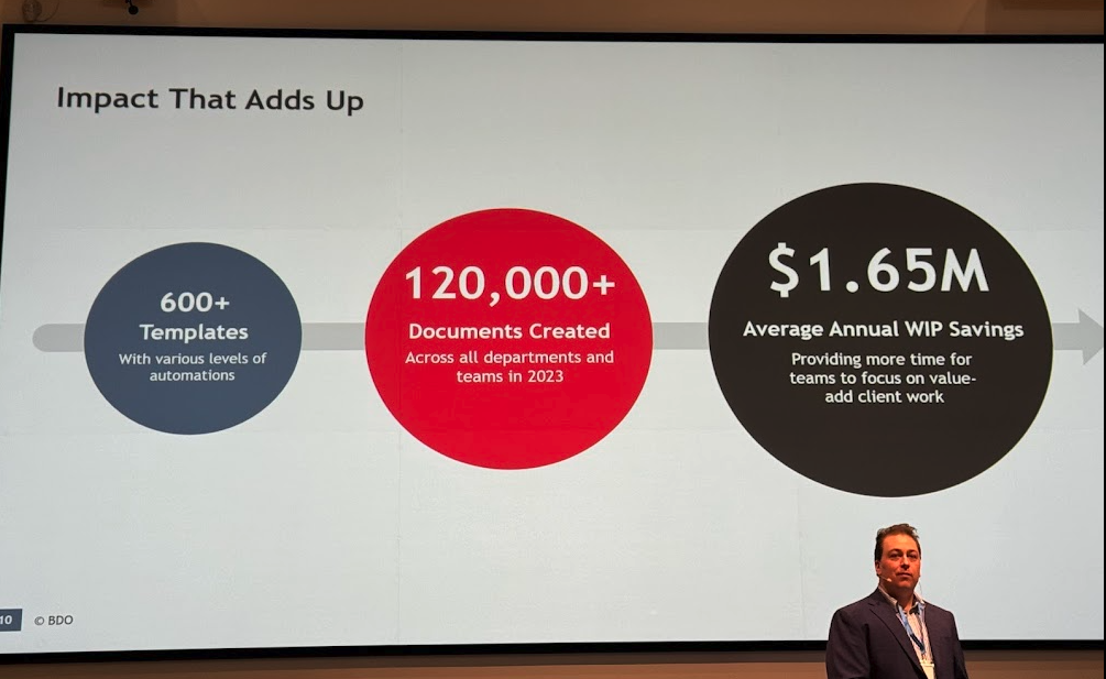 What is DocOps and how can your business benefit?